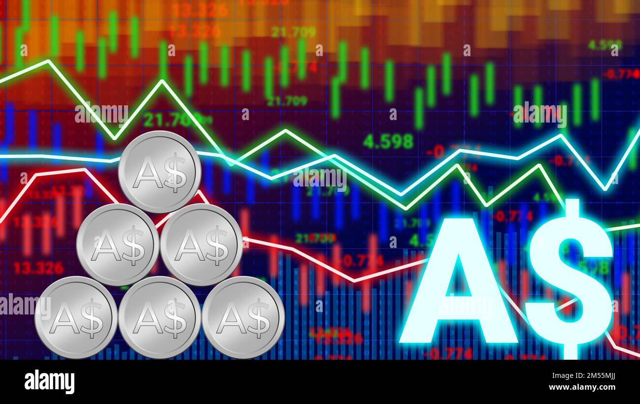 Australian Dollar Value Rate Stock Information And Changing Diagram