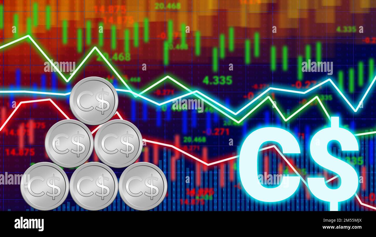 Canadian dollar value, rate, stock, information and changing diagram ...