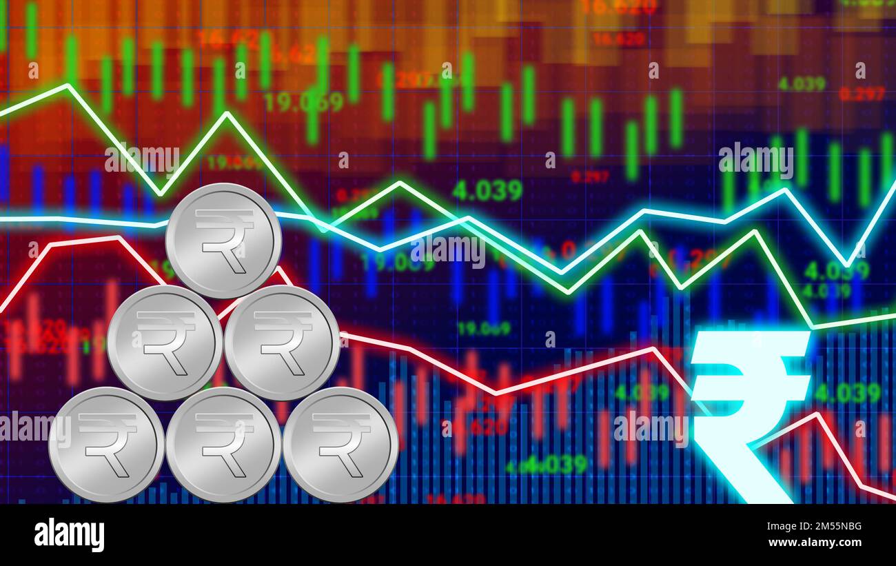 Animation Stock Chart