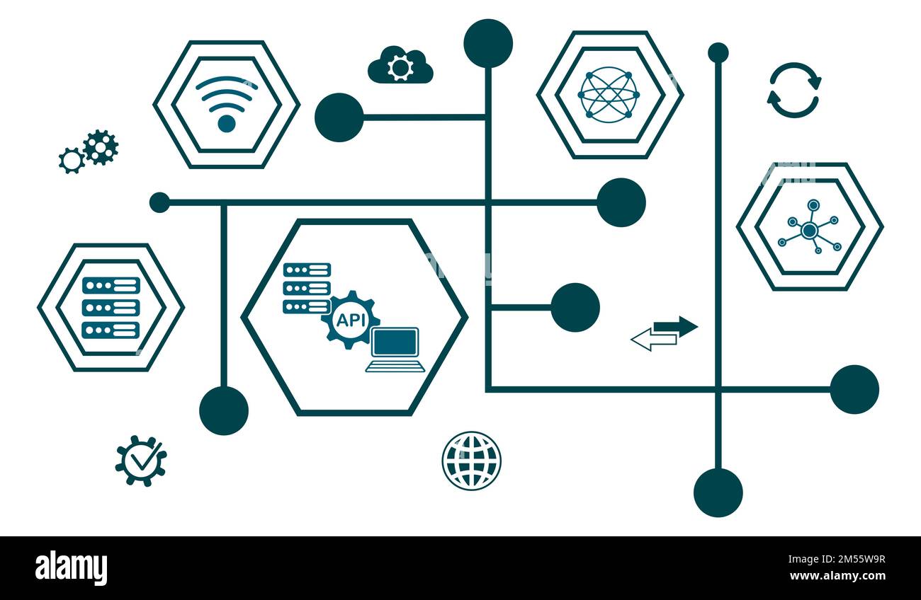 Web api security concept Cut Out Stock Images & Pictures - Alamy