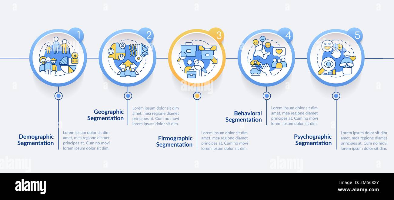 Type of market segmentation circle infographic template Stock Vector ...
