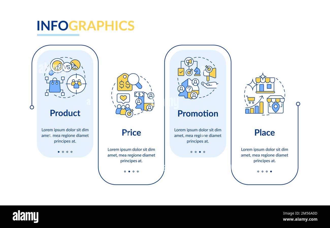 Four P marketing mix blue rectangle infographic template Stock Vector Image & Art - Alamy