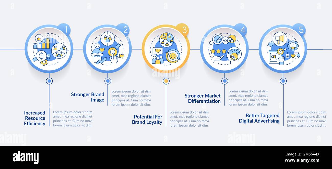 Benefits of market segmentation circle infographic template Stock Vector Image & Art - Alamy