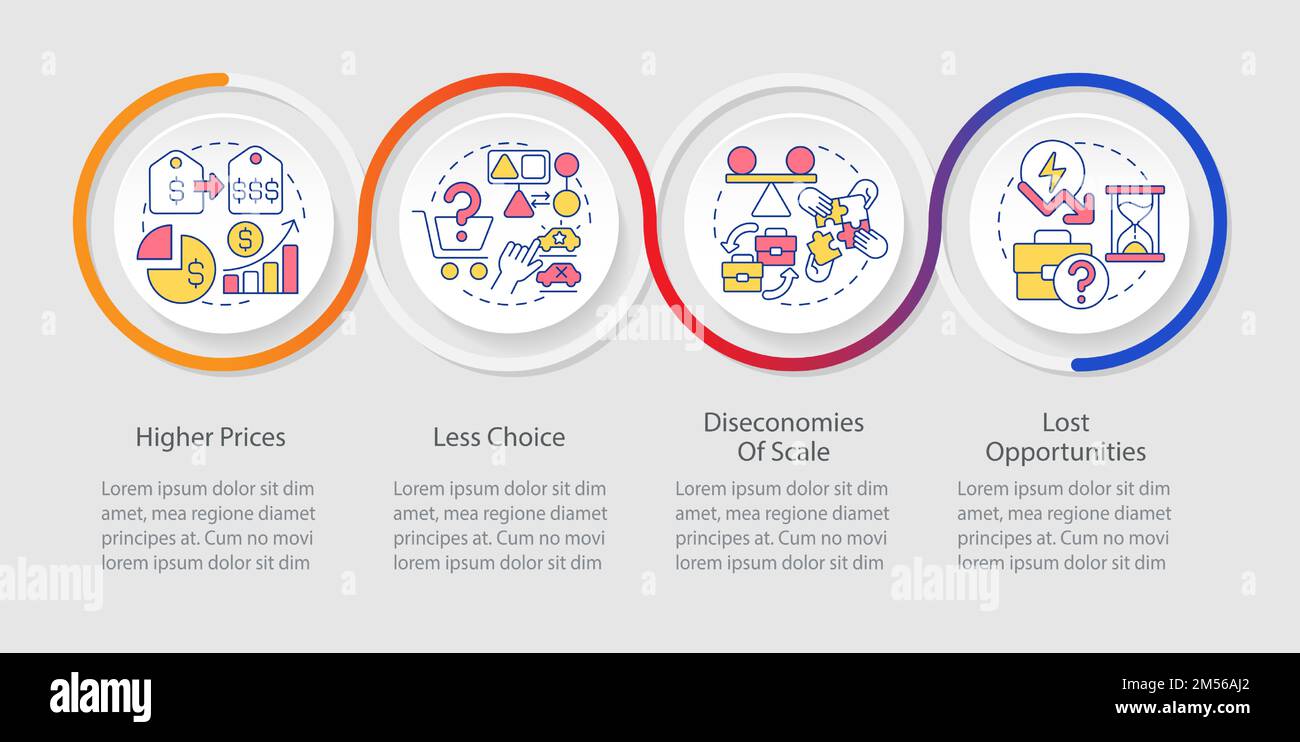 Disadvantages of mergers loop infographic template Stock Vector Image & Art - Alamy