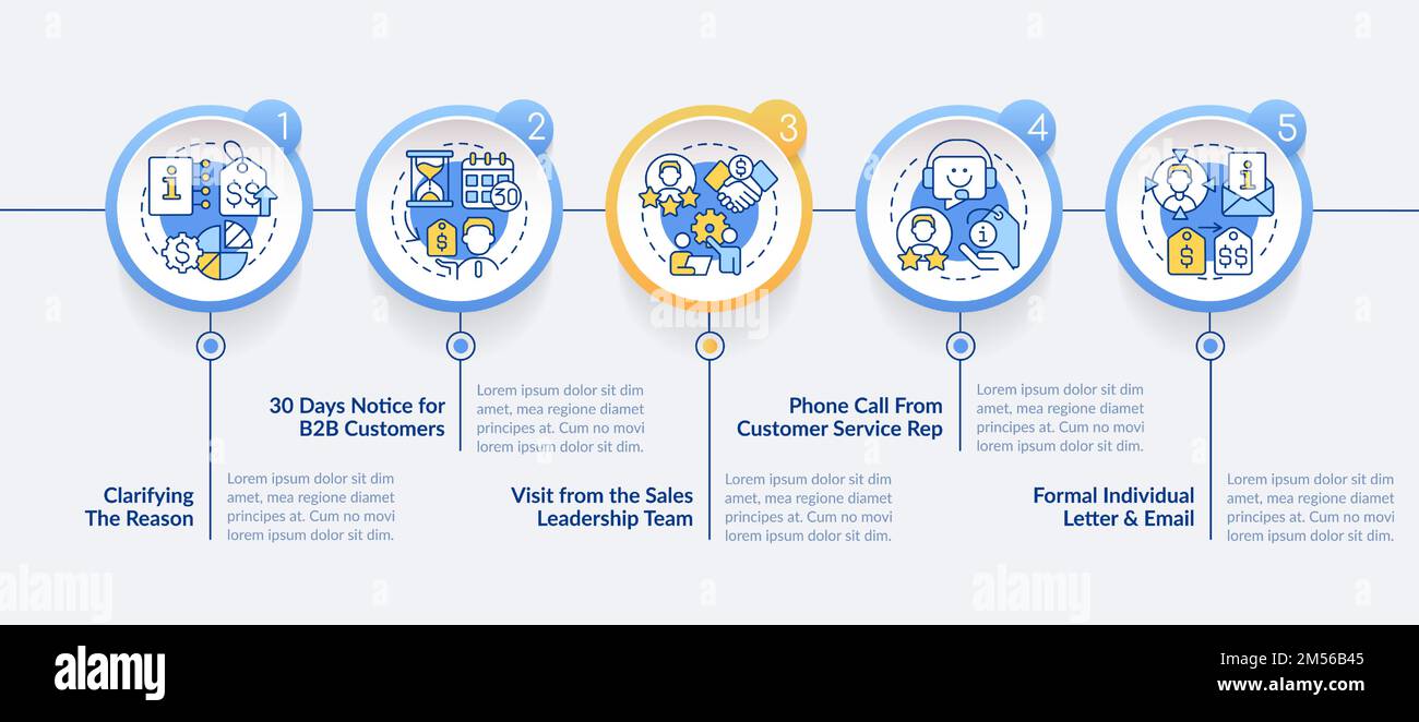 Communicate price increase guidelines blue circle infographic template ...