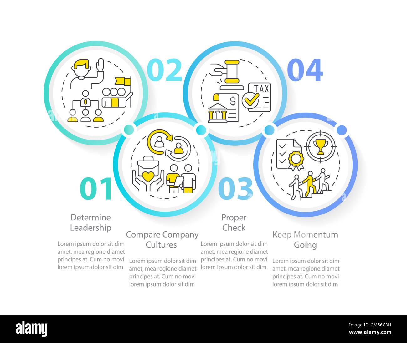 Stages of successful merger circle infographic template Stock Vector ...