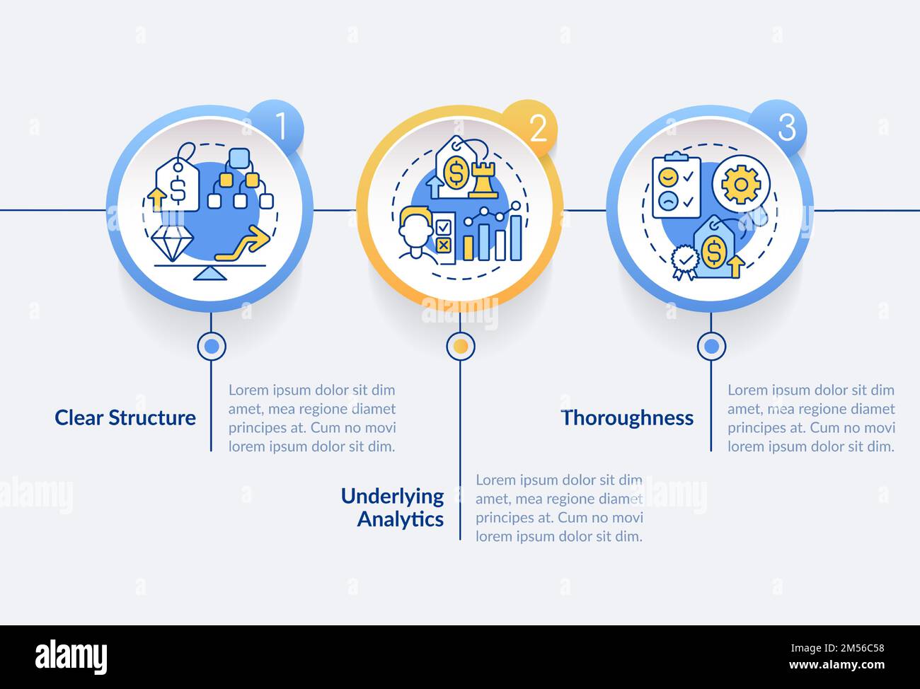 Price testing key factors blue circle infographic template Stock Vector ...