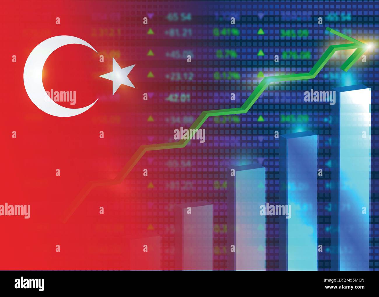 Economic growth in Turkey.Turkey's stock market.Turkey flag with charts ...