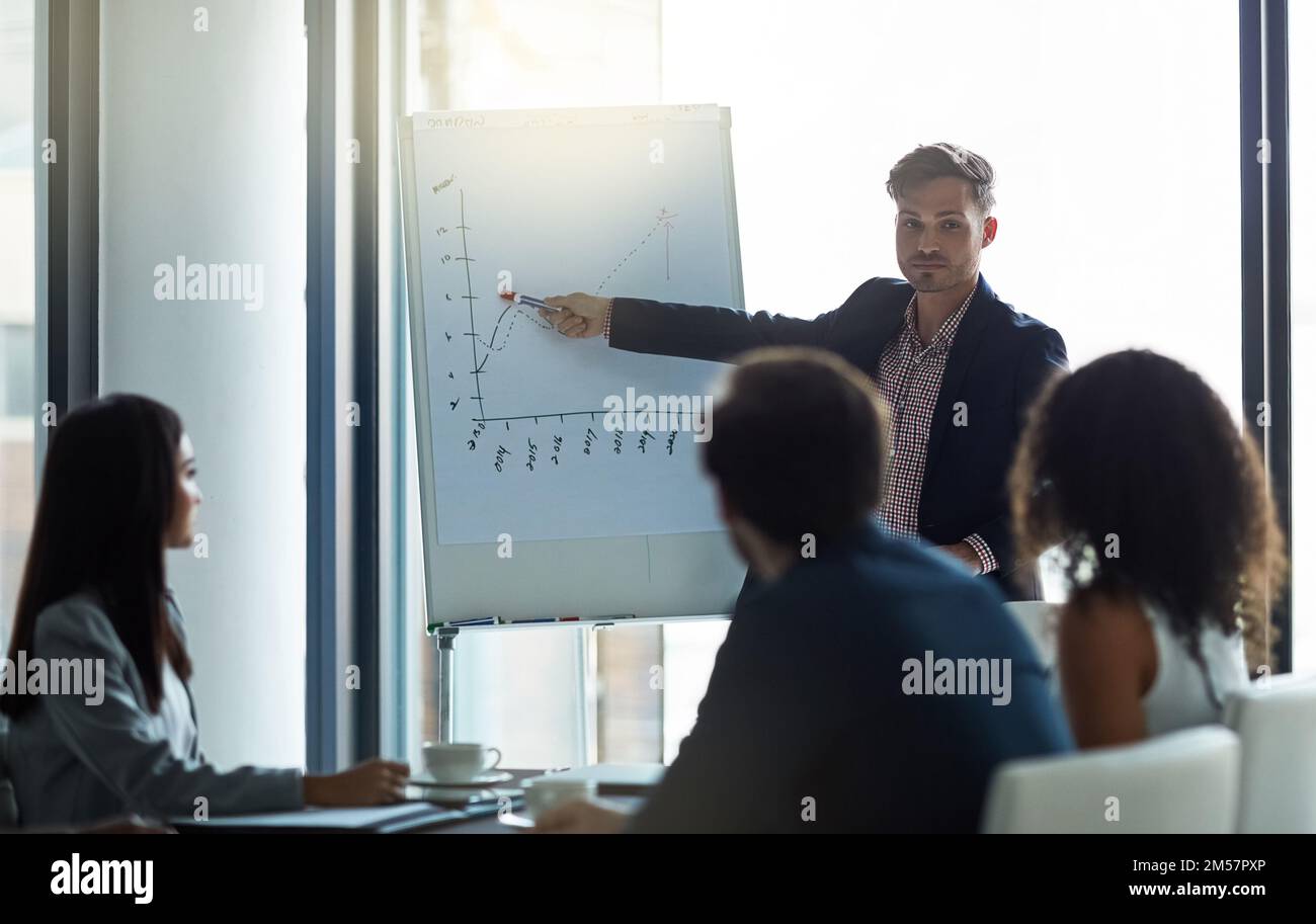 These numbers are good, but they could be better. a well dressed ...