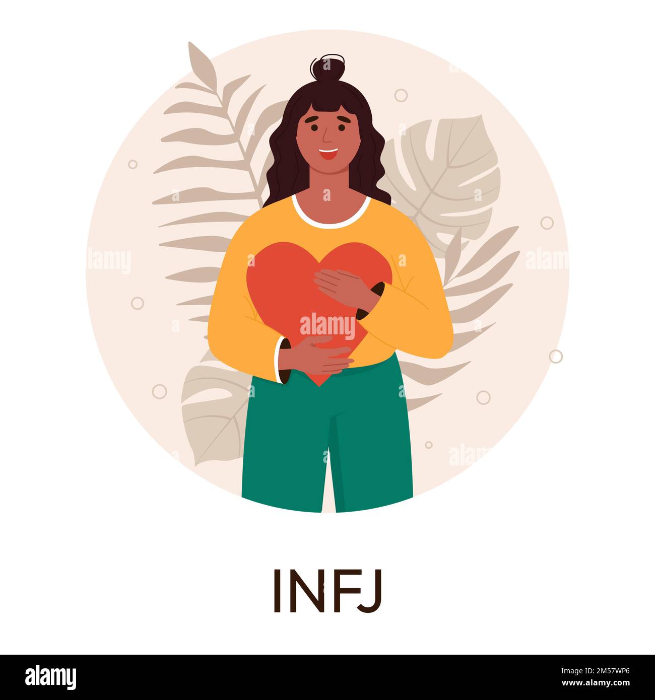 MBTI person types concept. Socionics mbti. Personality test. Flat ...