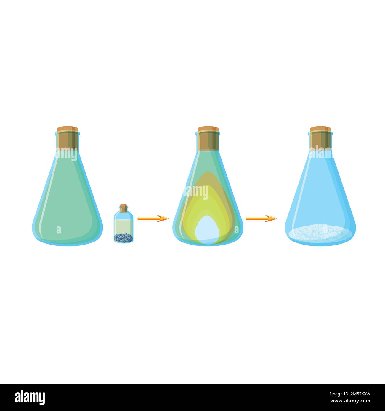Diagram of chemical experiment which shows the reaction two active ...