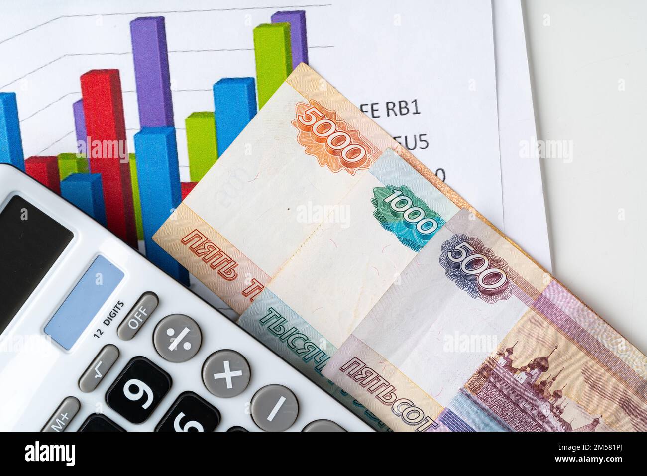 Financial chart with Russian rubles money stack with calculator ...