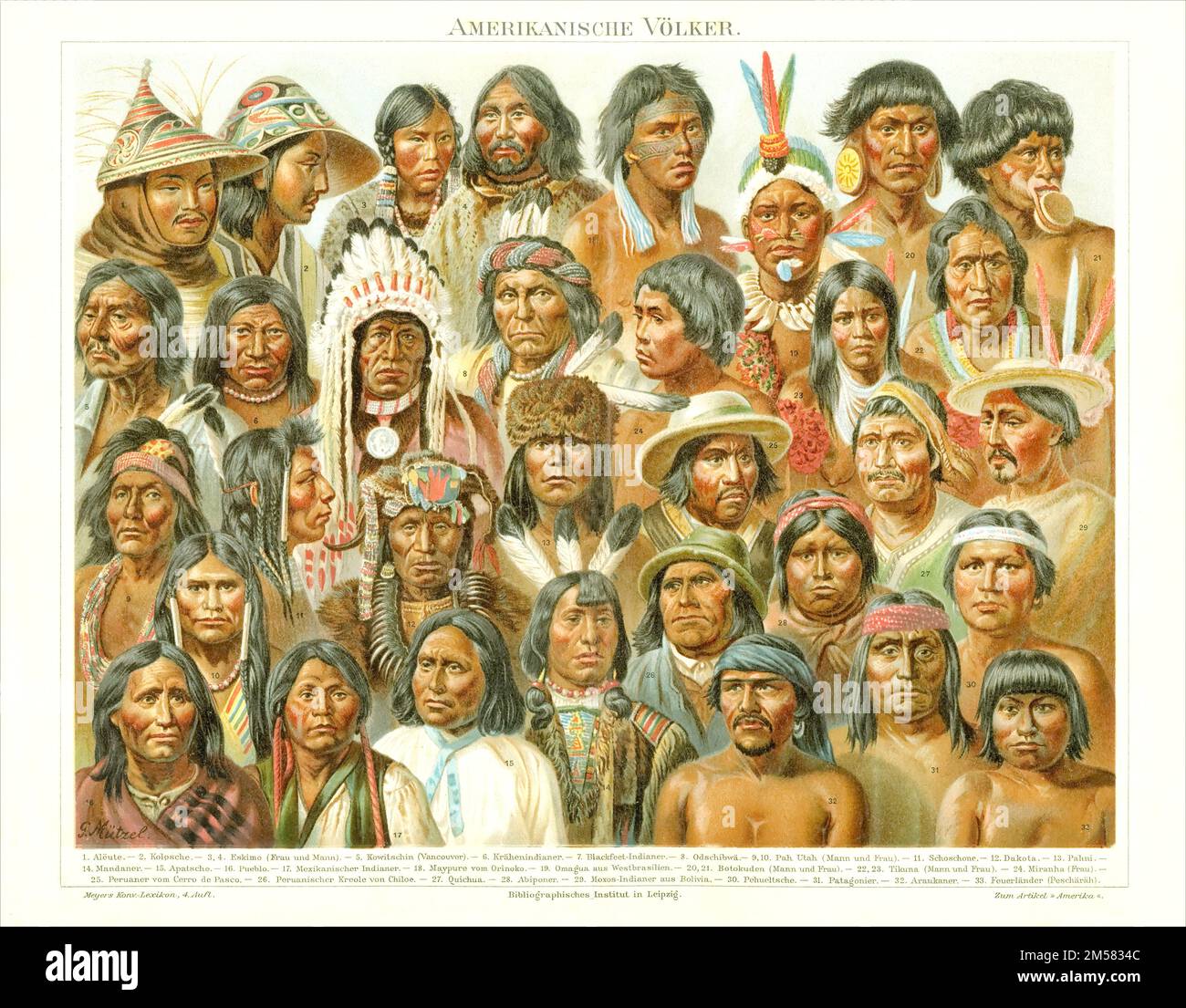 Types of peoples of America. Illustration from 1885 Stock Photo - Alamy