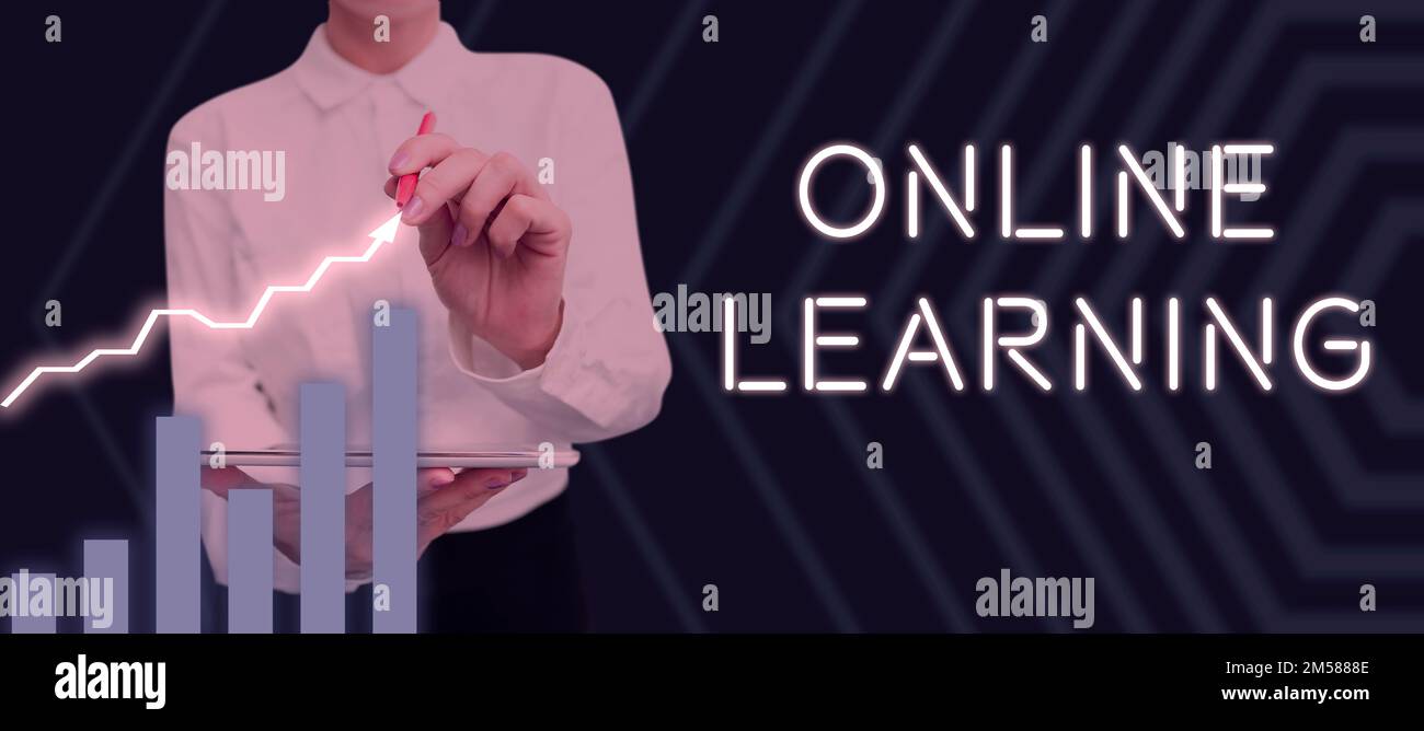 Conceptual caption Online Learning. Business overview Larning with the ...
