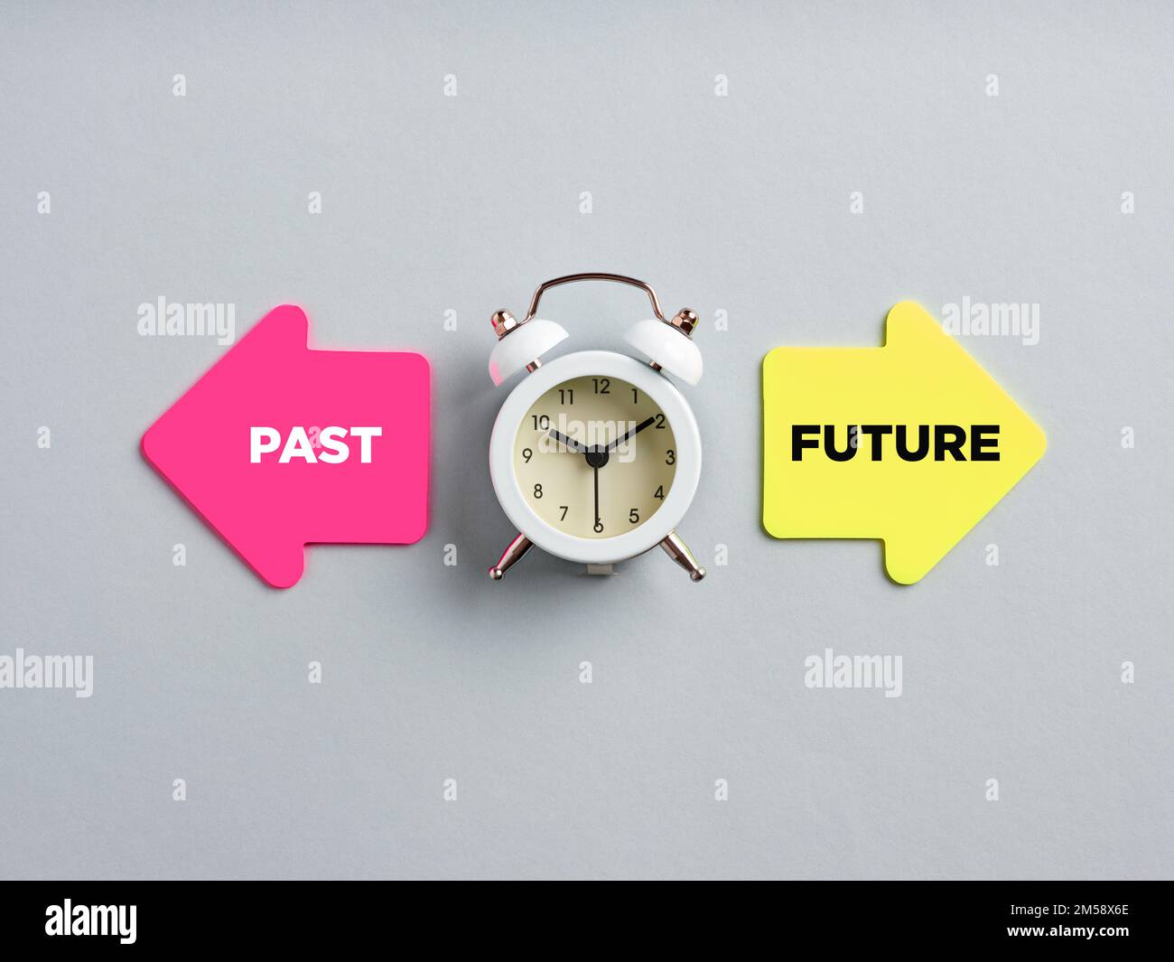 Past and Future written on arrow note papers next to a clock. Adapting ...