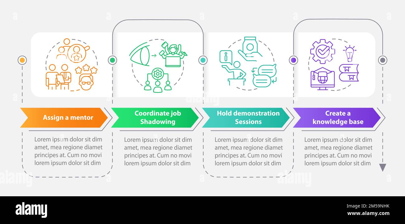 Product application training rectangle infographic template Stock ...