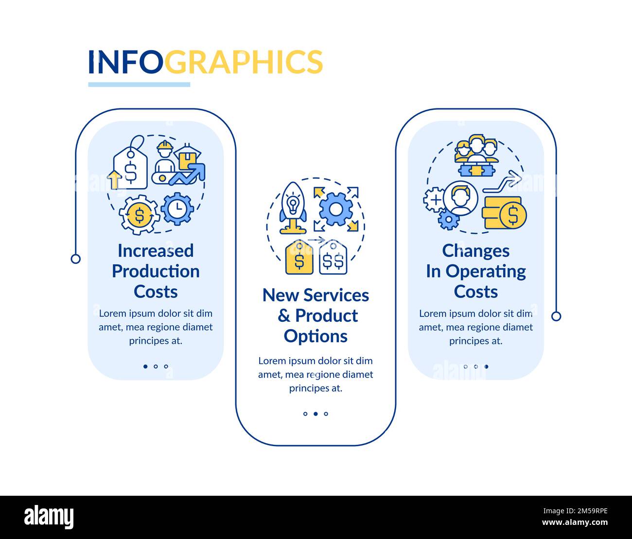 Common reasons for price increase blue rectangle infographic template Stock Vector Image & Art ...
