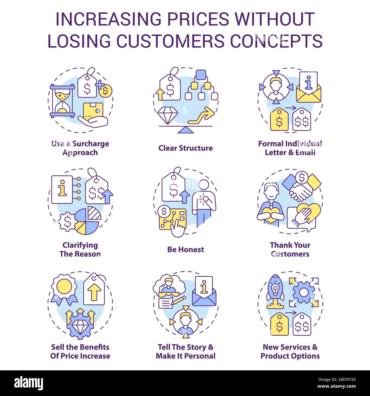 Reasonable prices Stock Vector Images - Alamy