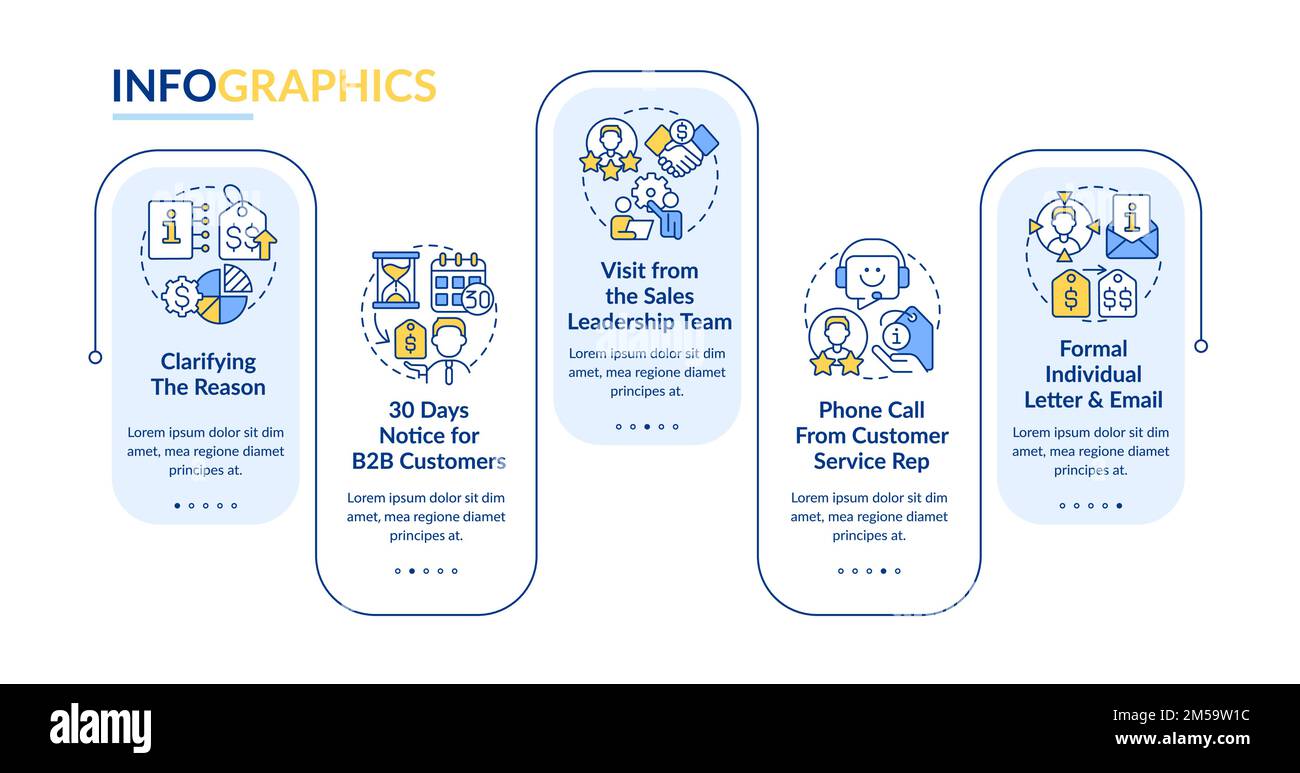 Communicate price increase guidelines blue rectangle infographic template Stock Vector Image ...