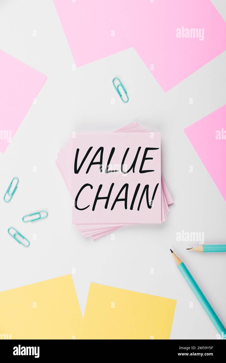 Inspiration showing sign Value Chain. Business idea Business ...
