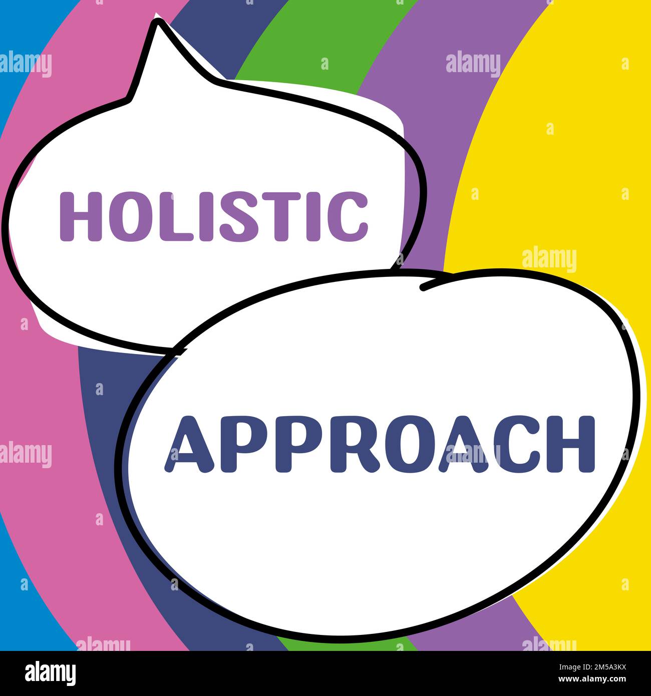 Text caption presenting Holistic Approach. Business idea characterized ...