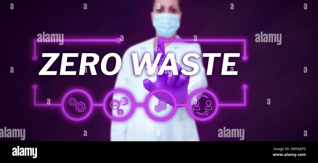Text sign showing Zero Waste. Internet Concept industrial responsibility includes composting ...