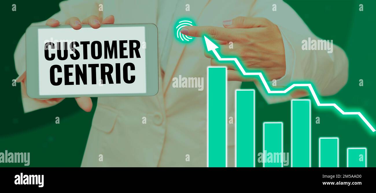 Conceptual caption Customer Centric. Conceptual photo process of ...