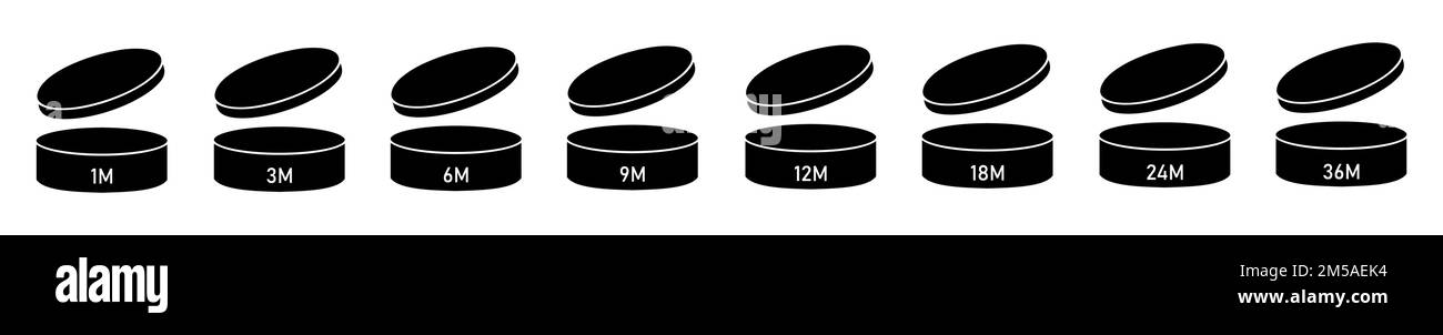 PAO symbols set. Symbol for website design, logo, app, UI. Vector ...