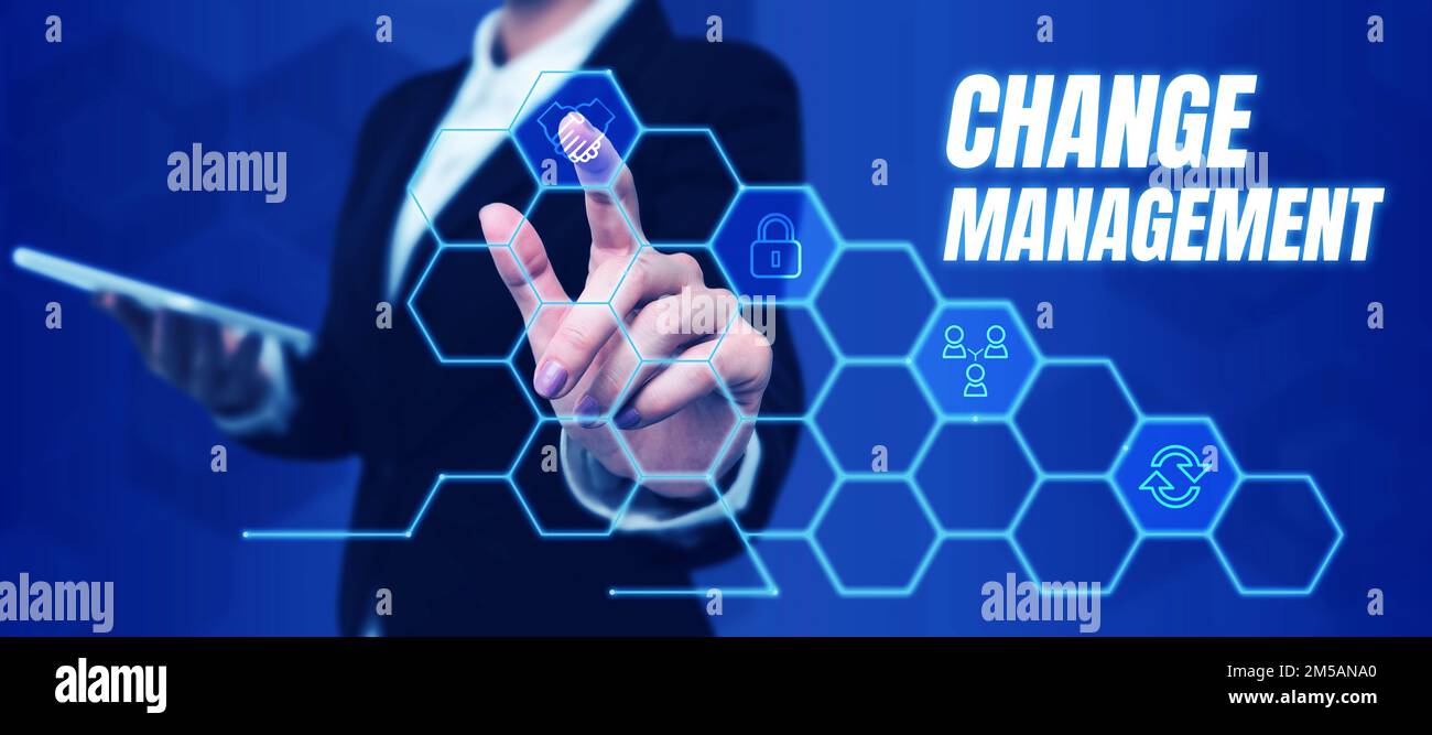 Writing displaying text Change Management, Business overview ...