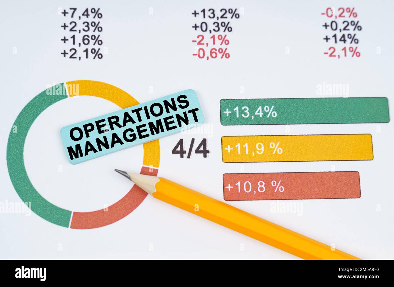 Business concept. On the business diagram is a pen and a sticker with ...