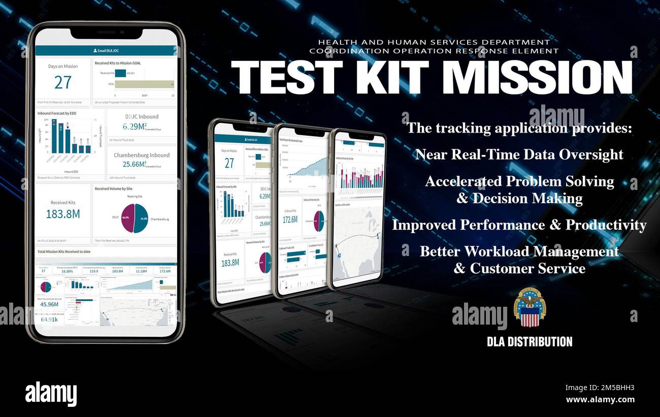 Test kit mission hi-res stock photography and images - Alamy