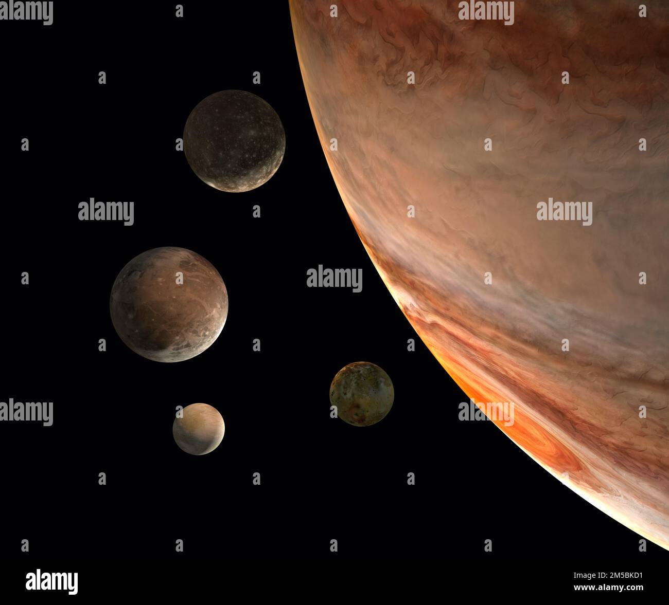 Jupiter And The Four Main Moons Illustration Of Jupiter And Its Four