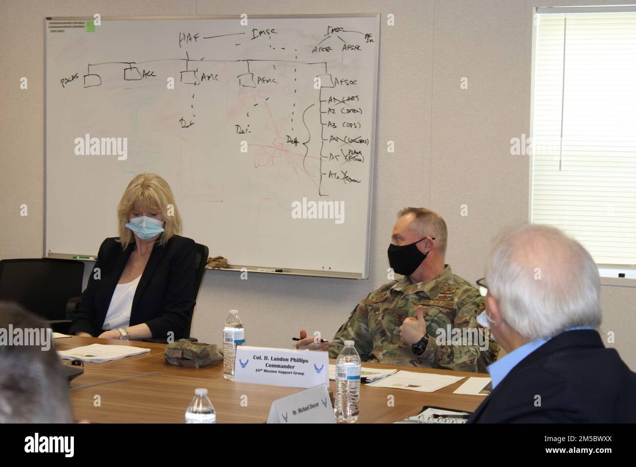 Visitors from the United Kingdom’s Defence Infrastructure Organization ...