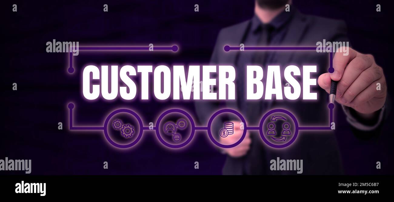 Conceptual display Customer Base. Internet Concept encourage customers ...