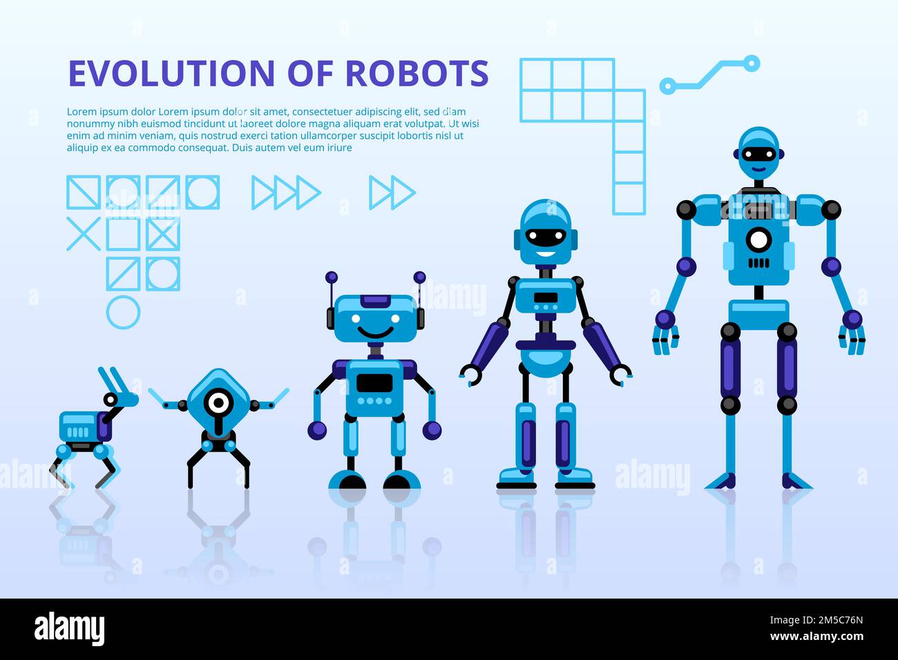 Evolution of robots Stages of androids development Flat vector ... Evolution of robots Stages of androids development Flat vector ...