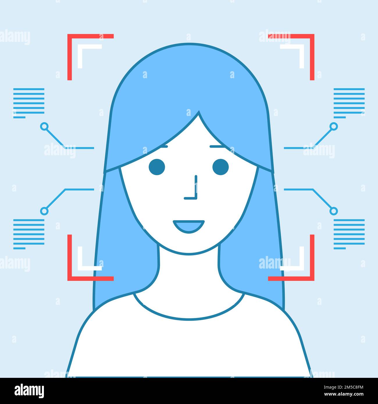 Face identification Biometric identification or Facial recognition ...