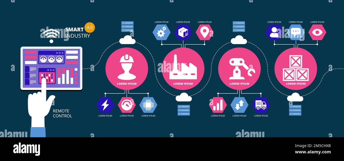 Abstract factory info graphic elements. Industry 4.0, automation ...