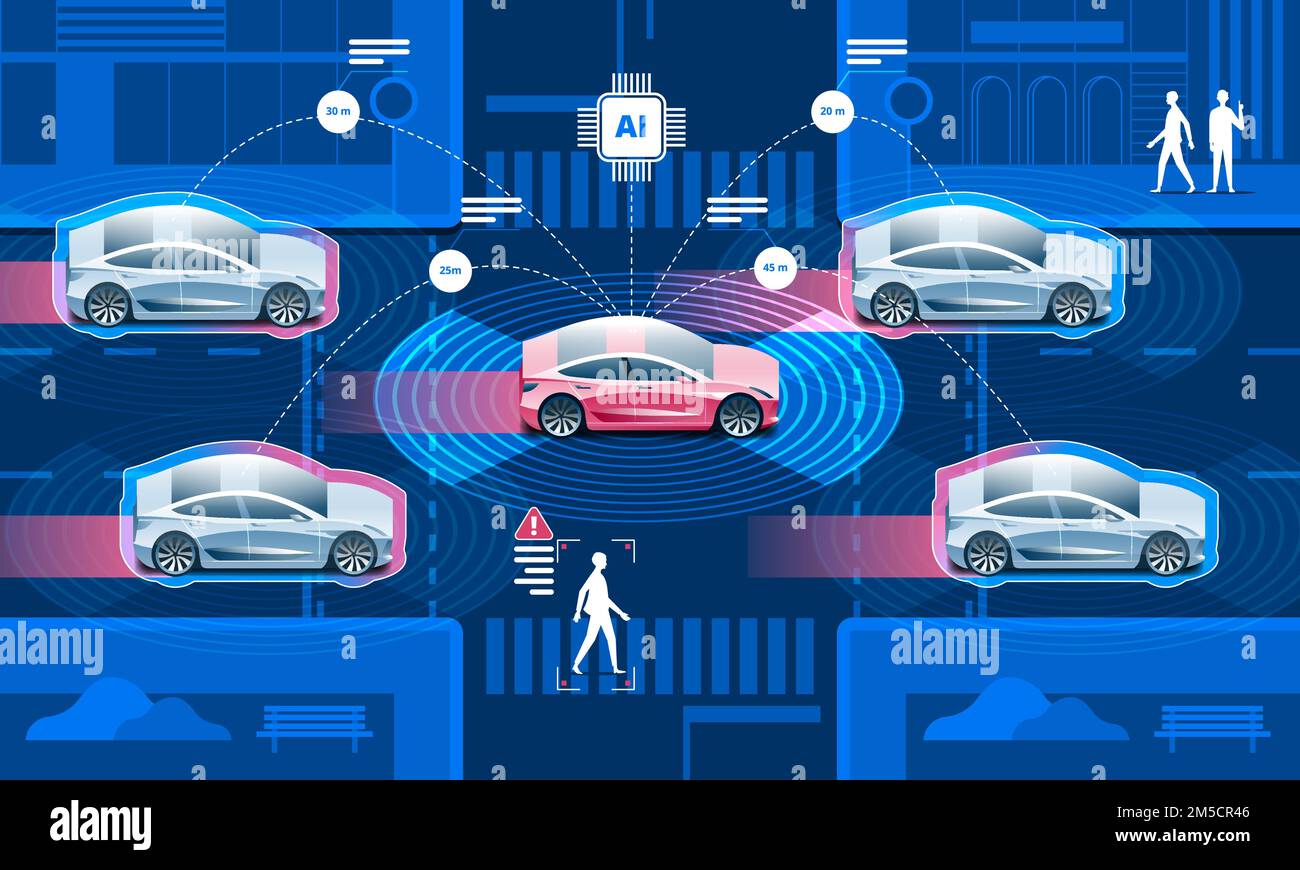 Wireless network of vehicle. Road in the city with autonomous Driverless cars and people walking ...