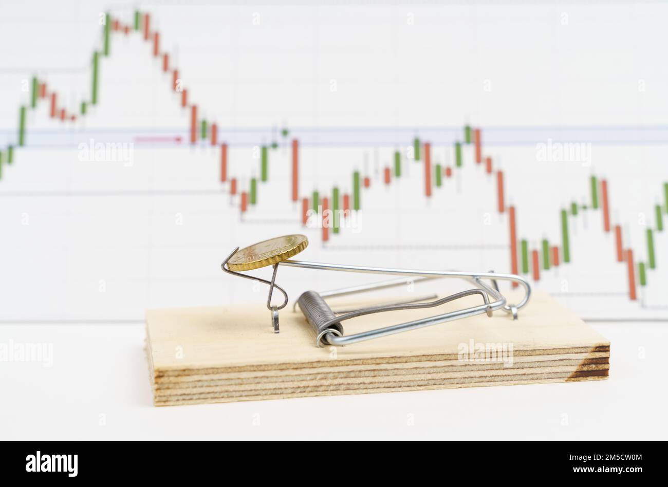The concept of investment risks. Against the background of the quotes ...