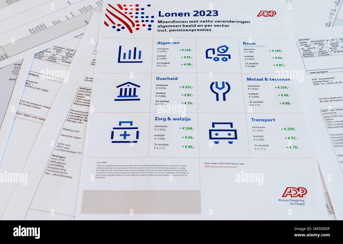 ILLUSTRATIVE - The pay slip of 2023 during the presentation of pay slip ...