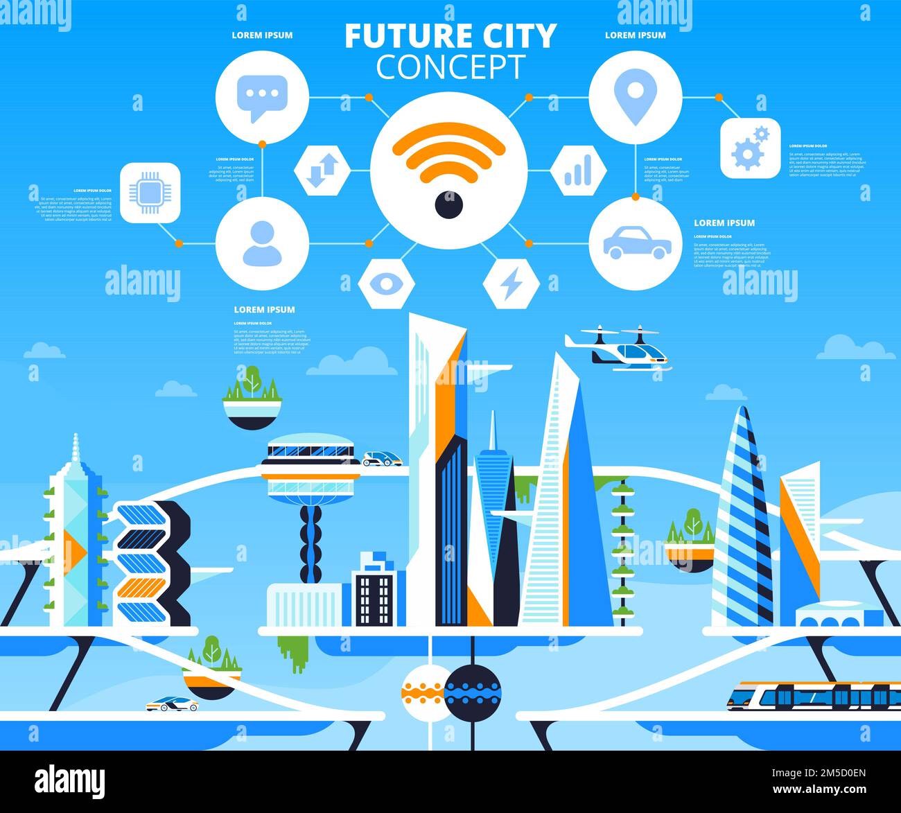 Future city, IOT flat banner vector template. Futuristic architecture ...