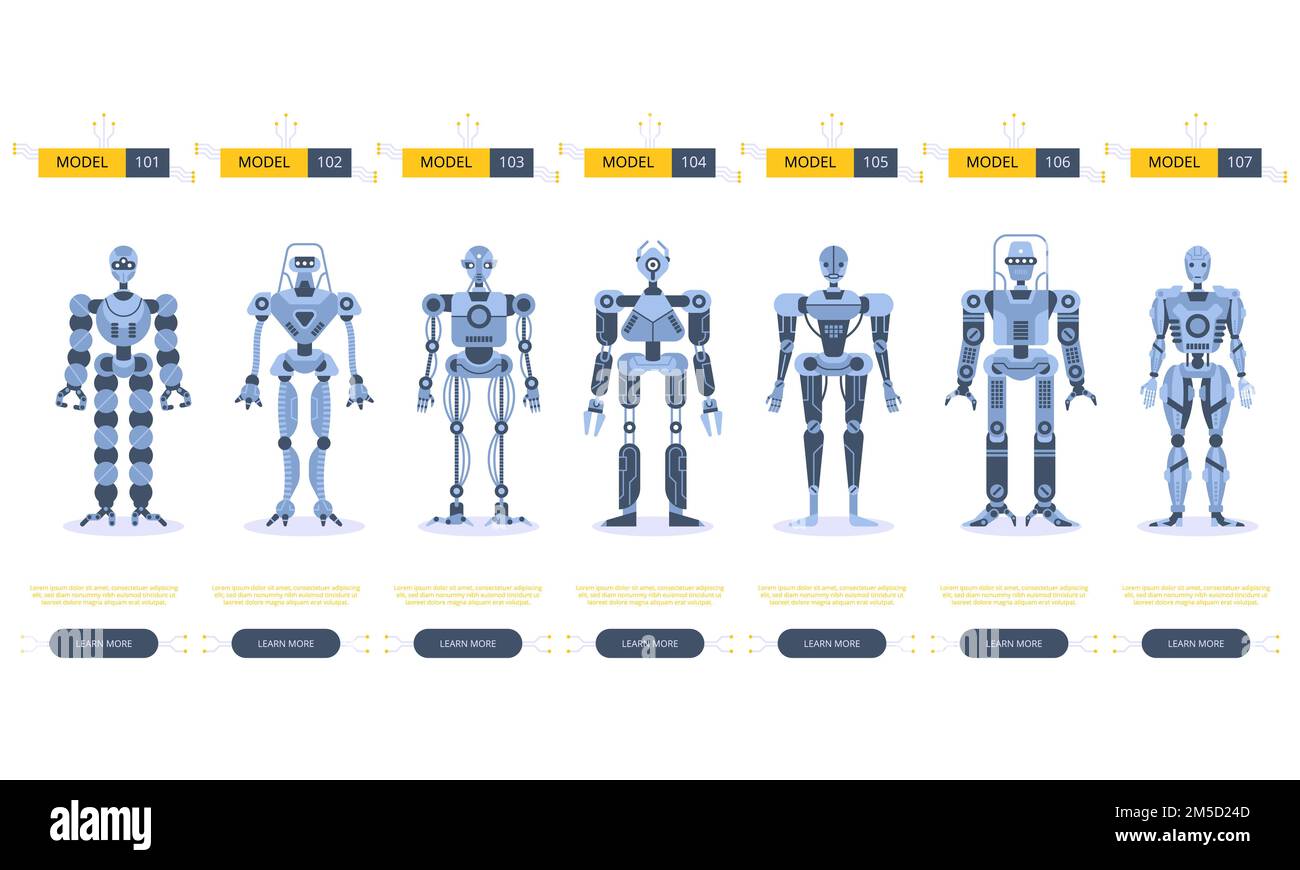 Set of robot characters. Technology, future. Modern Robot and ...