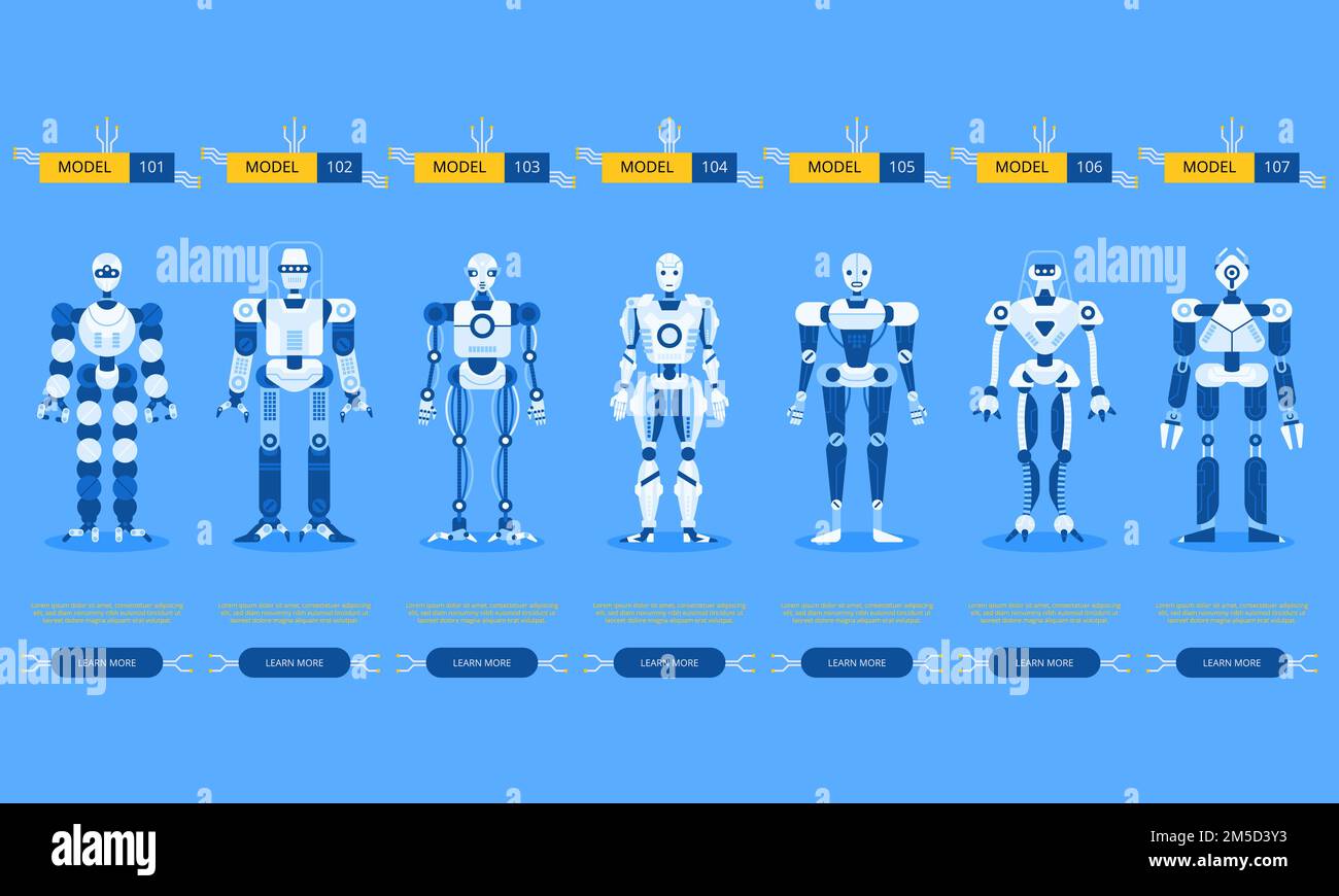Set of robot characters. Technology, future. Modern Robot and artificial intelligence. Cartoon ...