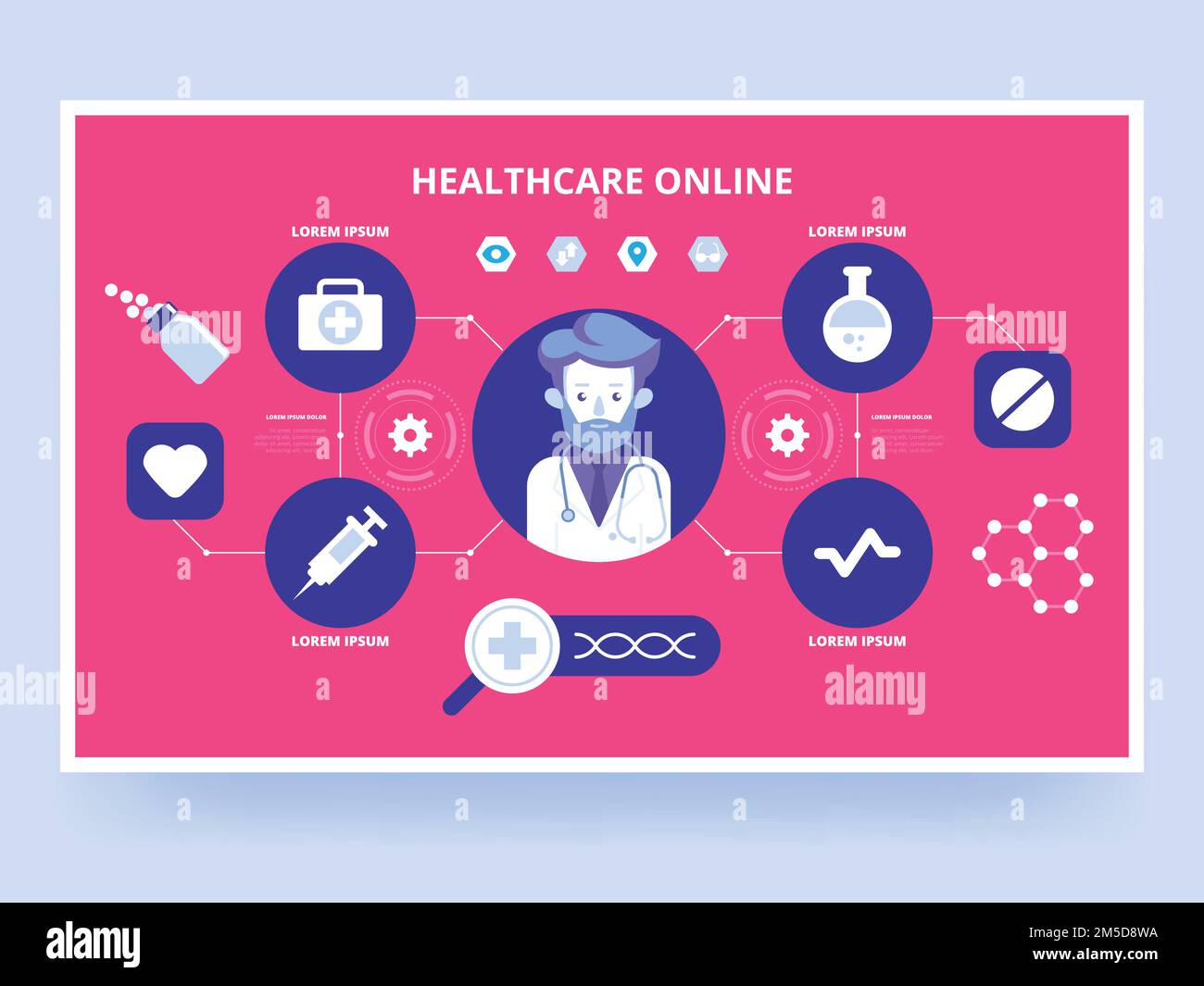 Healthcare Online. Medical services. Online mobile health care provider ...