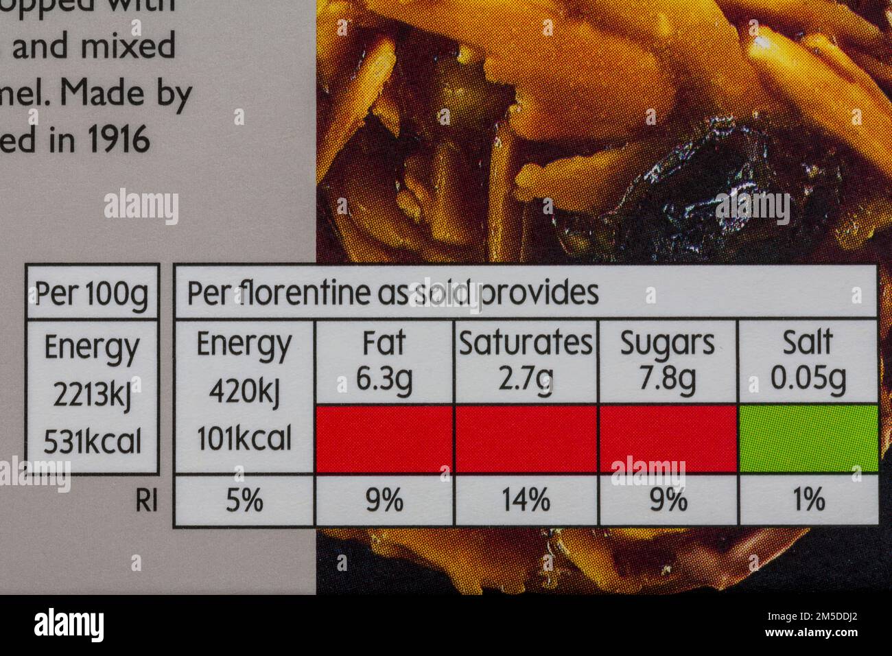 GDA information with traffic light colour coded system on box of Milk ...