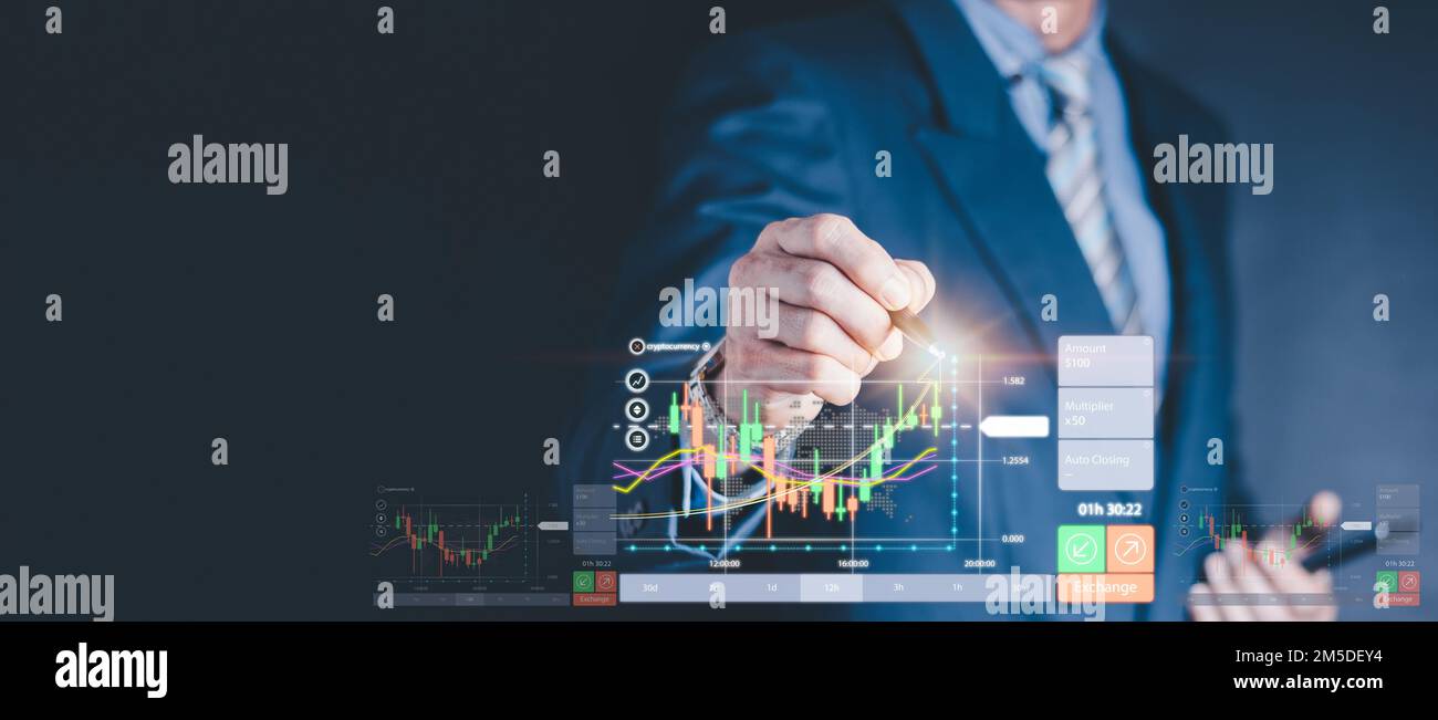 planning analyze indicator and strategy buy and sell, Stock market ...