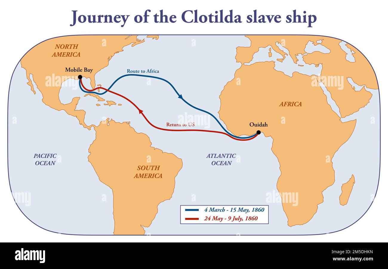 Map with the journey of the Clotilda slave ship Stock Photo - Alamy