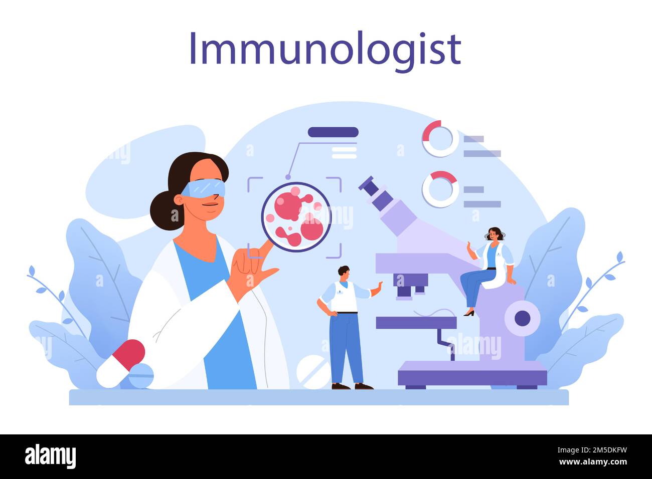 Professional immunologist. Idea of healthcare, virus prevention. Immune ...