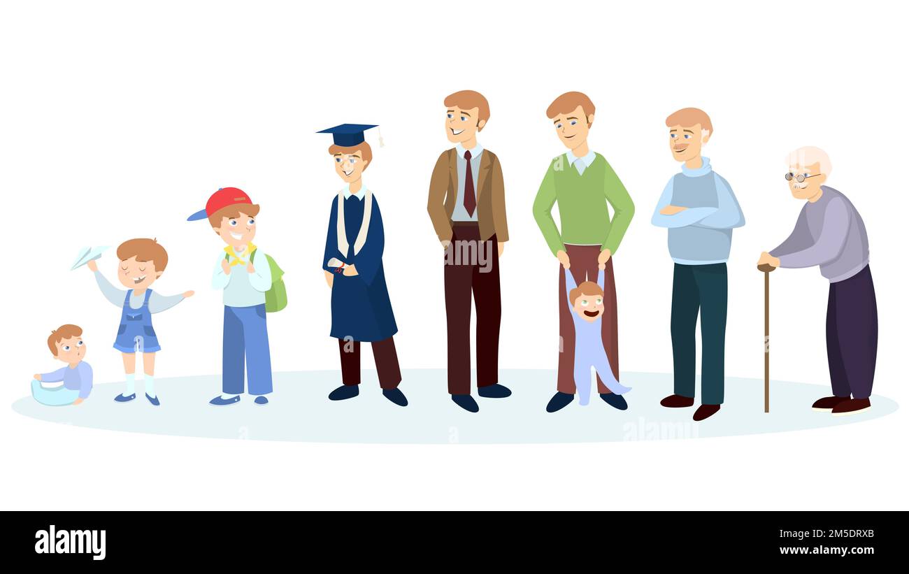 Man aging stages. From baby to grandfather Stock Vector Image & Art - Alamy
