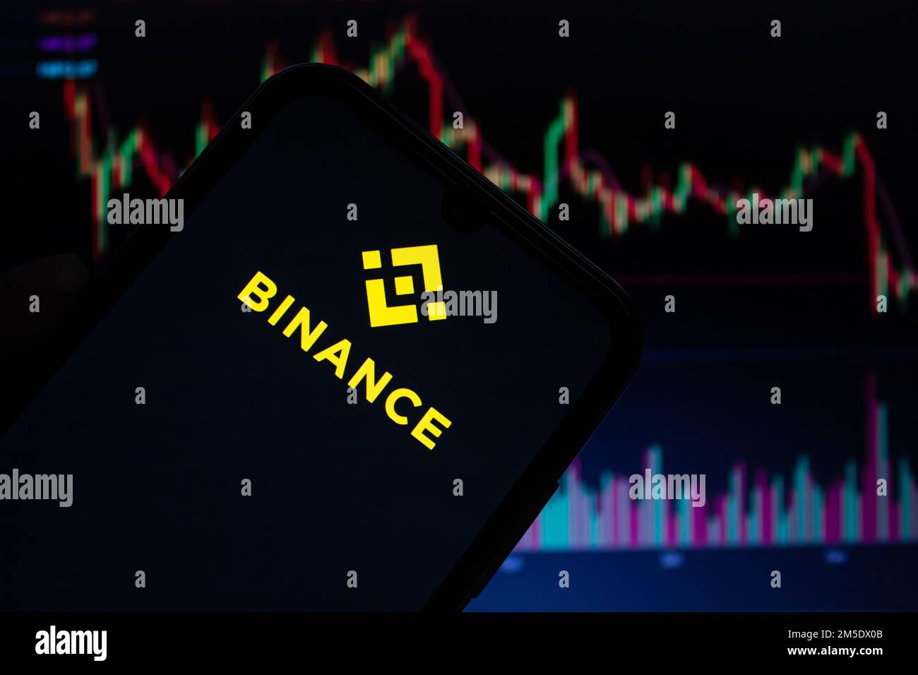 Binance coin charts hi-res stock photography and images - Alamy